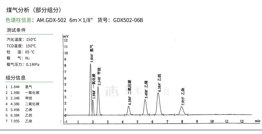GDX系列 填充柱 - 微米派平台