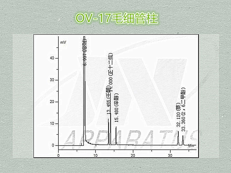OV-17 毛细管柱 - 微米派平台