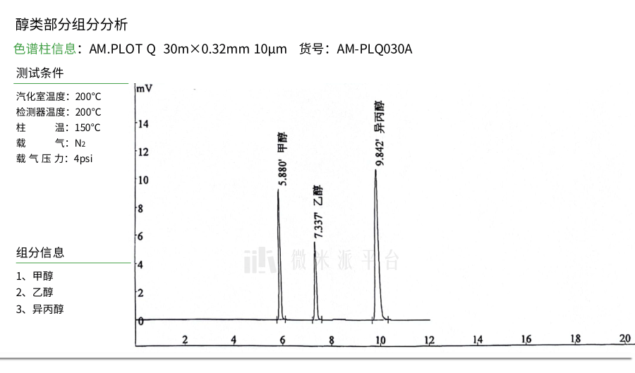 PLOT Q毛细管色谱柱 - 杭州微米派科技有限公司 - 微米派平台